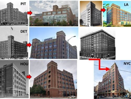 Nabisco Factories: Now vs. Then