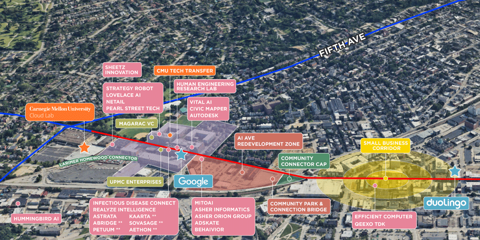 AI Avenue | Bakery Square, Pittsburgh, PA